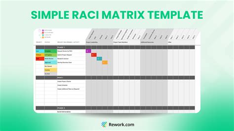 Raci Matrix Template Excel