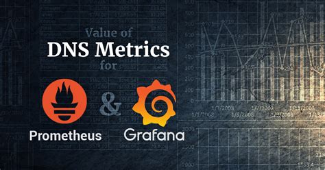 Value Of DNS Metrics For Prometheus And Grafana EfficientIP
