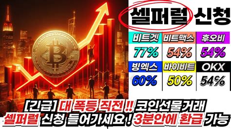 셀퍼럴 비트코인 전망과 세계 234위 거래소 선물거래 Vip혜택 가이드 수수료 77 환급 다 돌려받으세요 솔라나전망 도지코인 폴카닷 Youtube