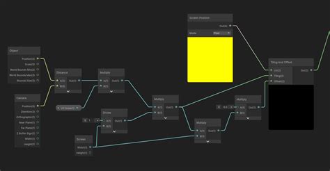 Getting Textures With Screen Space Uv To Scale With Camera Distance In Shader Graph Unity
