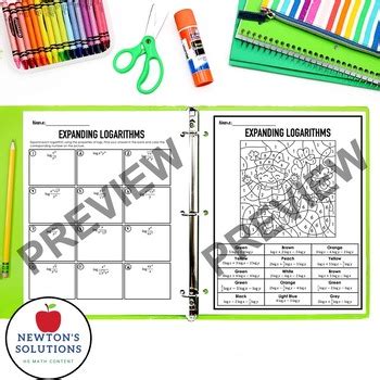 Expanding Logarithms Using Properties Of Logs St Patrick S Day Coloring Activity
