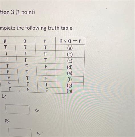 Solved Complete The Following Truth Table A A Bcomplete