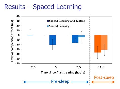 Systematicity In Language Learning Ppt Download