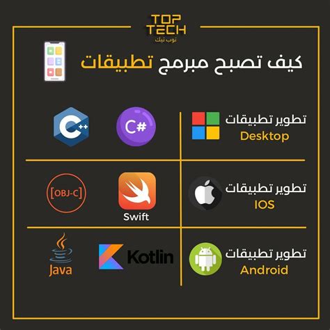 High Severity Cisco Dos Flaw Can Immobilize Asr Routers Artofit