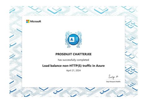Prosenjit Chatterjee On Linkedin Microsoft Azure Cloudcomputing Networking Expressroute