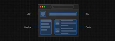 Nextjs Vs React Analysis Pros And Cons
