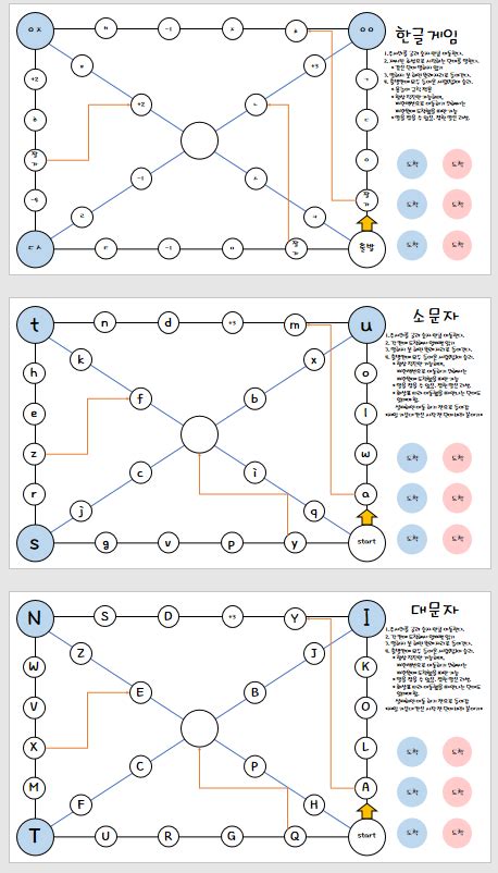 [6] 윷없는 윷놀이 게임 네이버 블로그