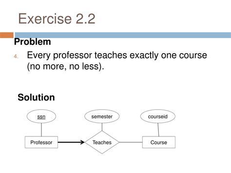 Ppt Cop 5725 Midterm Review Powerpoint Presentation Free Download