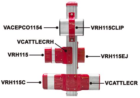 CATTLE RAIL COMPONENTS
