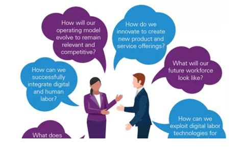 Automation Or Worker Augmentation Automation Distribution