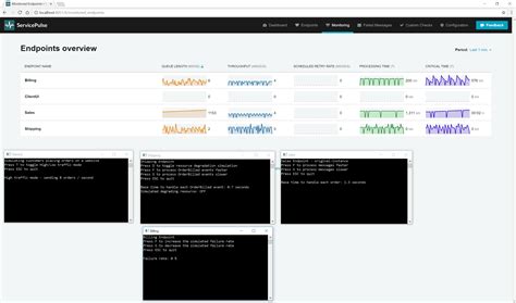 Monitoring Nservicebus Demo Slow Handlers • Nservicebus • Particular Docs