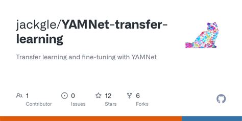 YAMNet Transfer Learning Fine Tune YAMNet Ipynb At Main Jackgle