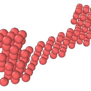 Stacking Fault Being Introduced And Removed Download Scientific Diagram