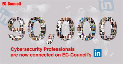 Arshad Shaikh Posted On Linkedin