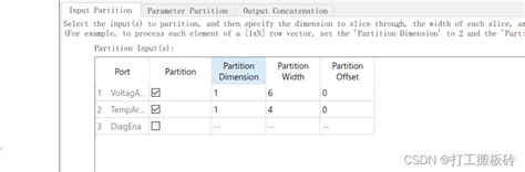 for iterator each subsystem csdn博客