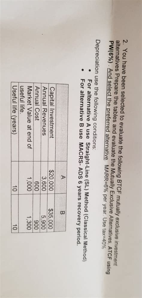 Solved Use Incremental Analysis Part 1 Select The