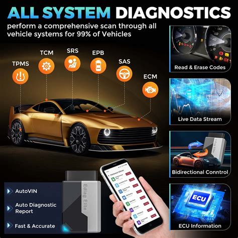Kingbolen Ediag Elite Obd2 Scanner