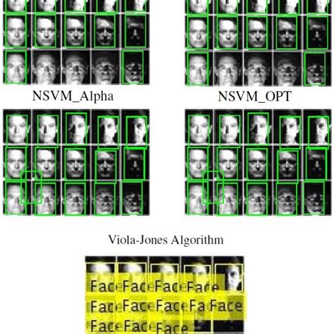 Gabor Feature Extraction Download Scientific Diagram