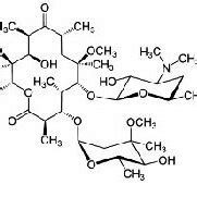 Chemical Structure Of Clarithromycin Download Scientific Diagram