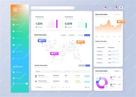그래프 차트 및 다이어그램이 포함된 인포그래픽 대시보드 Ui 디자인 웹 인터페이스 템플릿 프리미엄 벡터