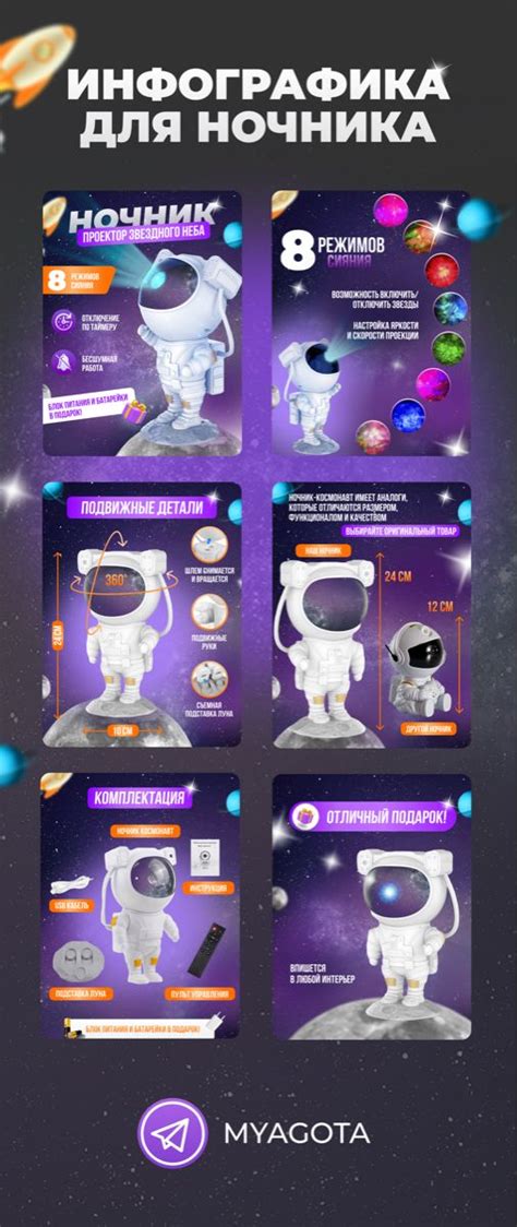 Инфографика для ночника