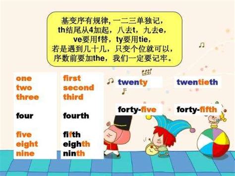 英语中的序数词一到五十都有哪些 百度经验