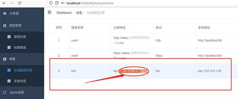 公网ssh远程连接ubuntu【免费内网穿透】 Cpolar 极点云官网