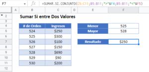 Suma Si Entre Dos Valores Excel Y Google Sheets Automate Excel