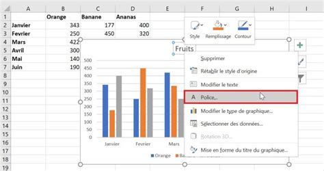 Customize Excel Charts Add Chart Title Axes Legend Data Labels And