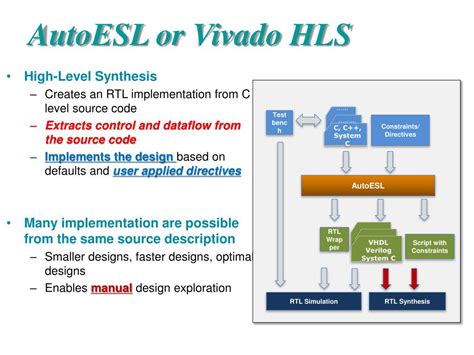 Ppt Eng6530 Reconfigurable Computing Systems Powerpoint Presentation