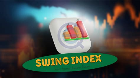 Swing Index Rules Strategy Backtest Returns
