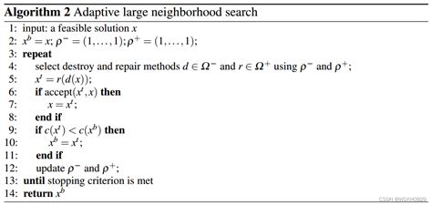 【运筹优化】元启发式算法详解： 自适应 大邻域搜索算法（ adaptive large neighborhood search， a