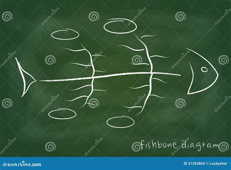 Fishbone Cartoon Vector CartoonDealer 25606889