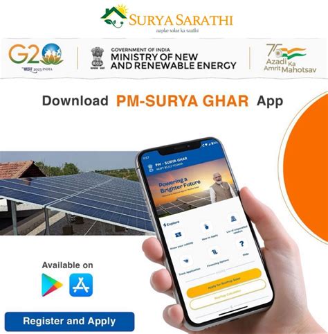 Harsh Varyani On Linkedin Hargharsolar Solarenergy