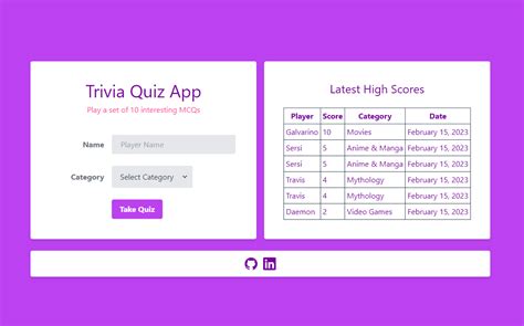 Github Nshosaintrivia Quiz App A Quiz App That Throws Category Based 10 Mcq Quizzes Js Ts