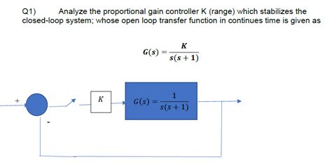 Solved Q Analyze The Proportional Gain Controller K Chegg