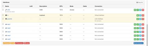 Dc Part 9 Documenting Your Network Infrastructure In Netbox