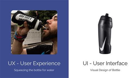 Design Thinking And Journey Before Diving Into A Career In Uiux By