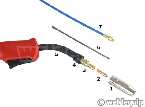 Understanding The Components Of A Tig Welding Torch A Diagram Guide