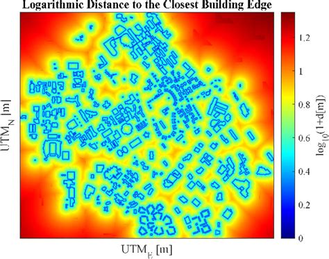 Figure 10 From Augmented Rf Propagation Modeling Semantic Scholar