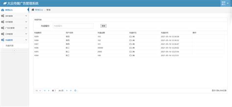 Javaweb广告管理系统功能与控制器代码分析 Csdn博客