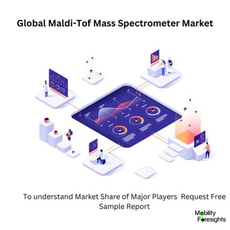 Global Maldi Tof Mass Spectrometer Market 2024 2030 Global Maldi Tof Mass Spectrometer Market 2024 2030