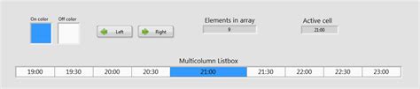 Solved Positioning Fixed Active Cell In Multicolumn Listbox Ni Community