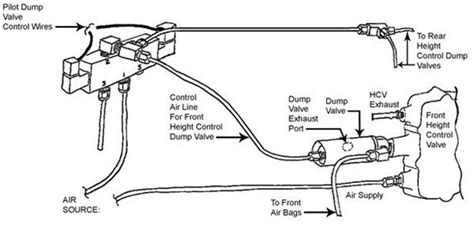 Kenworth Leveling Valve Schematic