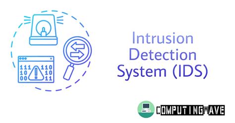 Intrusion Detection System Ids Introduction Of Ids Ids Types Ids Methodologies Comparison
