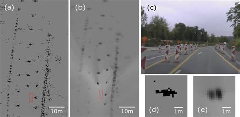 Figure Sample 2 Experimental Results For Single Radar Occupancy Grids Download Scientific