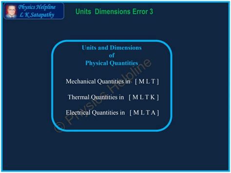 Units Dimensions Error 3 Pptx Physics Science