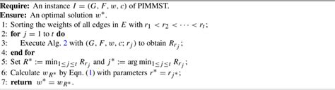 Pimmst Under The Weighted Bottleneck Hamming Distance Download Scientific Diagram