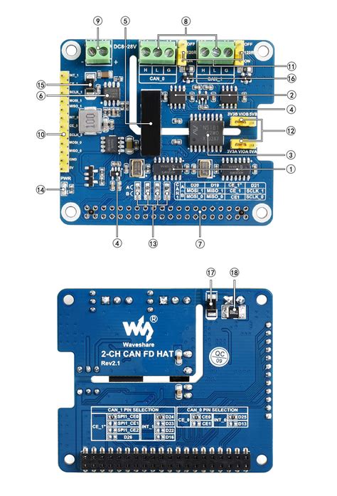 2 Channel Isolated CAN FD Expansion HAT for Raspberry Pi Multi Protections Điện tử ProE