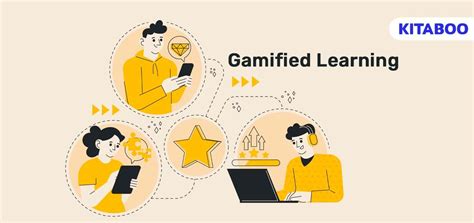 Integrating User Feedback Loops In Gamified Learning With Rackets Gra